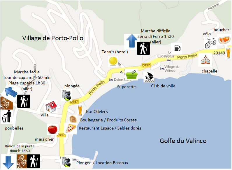 Localisation – Porto-Polloc